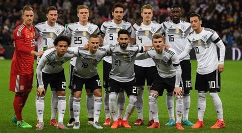 сборная германии | Футбол, Эволюция, Германия