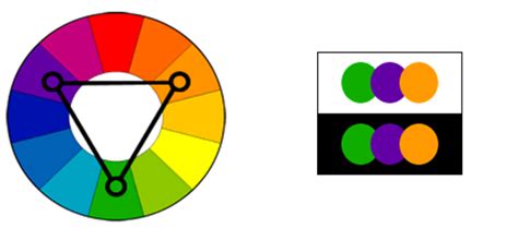 Introduction To Color Theory Language Of The Colour Global Color Management Textile