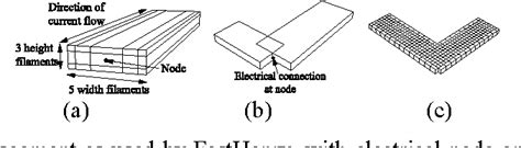 Circuit Extraction Semantic Scholar