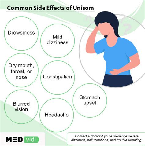Unisom Doxylamine For Insomnia Uses Dosage Side Effects Medvidi