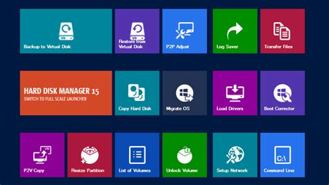 Windows OS Migration To Dissimilar New Hardware How To Move Your System To New Hardware Without