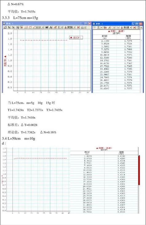 单摆实验总结八篇 范文118