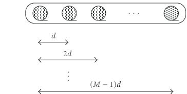 Uniform Linear Microphone Array Geometry Download Scientific Diagram