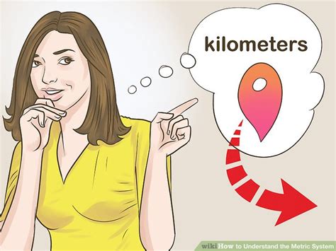 Ways To Understand The Metric System WikiHow