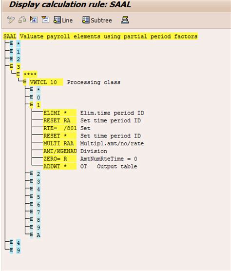 Solved Maternity Leave And Sick Leave Absence Valution Fo Sap Community