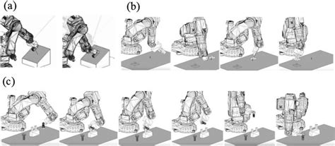 Different Scales Of Object Reorientation Systems A Regrasp Using A Download Scientific
