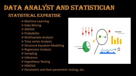 Do Your Data Analysis And Data Visualization Using Spss R Python Matlab By Saba10666 Fiverr