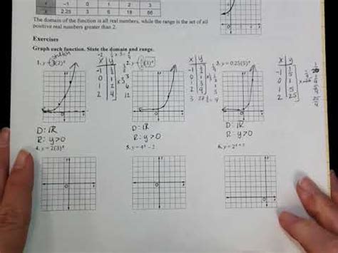 7 1 Graphing Exponential Functions Worksheets Library