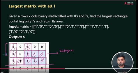 karthik manivel on linkedin dsa problemsolving stacks codingjourney learningeveryday