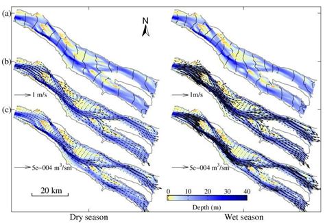 Modeled Flow And Sediment Processes In Dry And Wet Season A Water