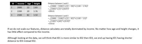 Supervised Learning Flashcards Quizlet