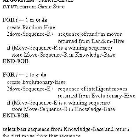 This Figure Gives The Basic Sequential Algorithm For Creating Both
