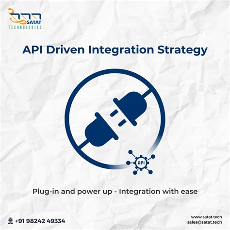 Satat Tech Llp On Linkedin Apidriven Integrationstrategy