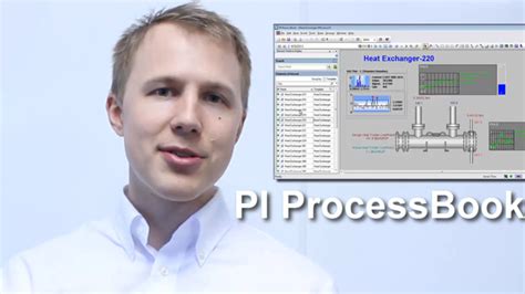 Learn The Basics Of Pi Processbook And How To Build Awesome Displays
