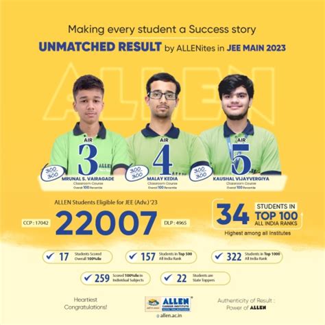 Rank Predictor Jee Main 2024 Allen Roze Wenona