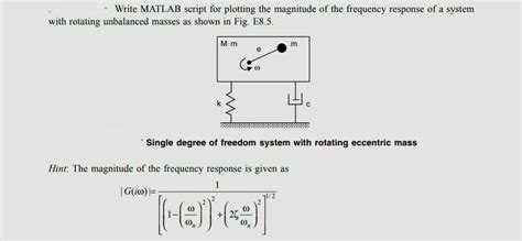 Solved Write Matlab Script For Plotting The Magnitude Of The