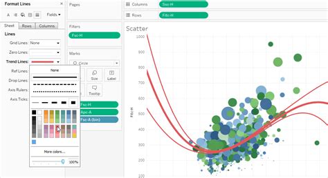 Tableau Worksheet And Dashboard At Amelia Truebridge Blog