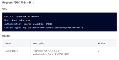 Spring React 카카오 소셜 로그인 Jwt 2 카카오에서 회원정보 요청후 Db에 저장하기