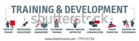 Training Development Concept Vector Illustration Banner Stock Vector