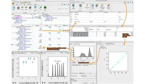 Treestar FlowJo Free Download FileCR