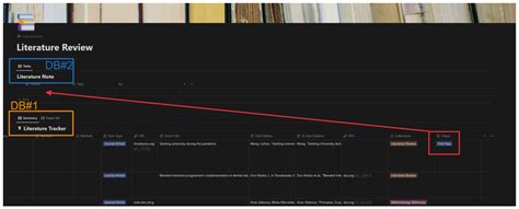 Database Automationrolluprelation Question Rnotion