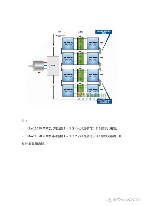 Bms功能安全开发流程、各大厂商bms设计方案汇总 电池