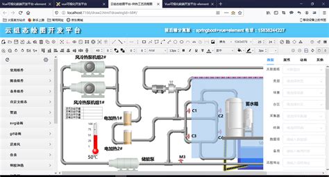 基于浏览器的组态绘图平台、可视化前端开发平台canvas组态 Csdn博客