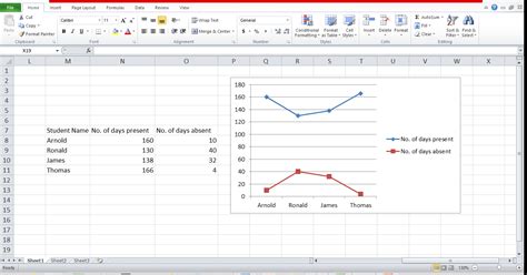 How To Make A Chart Or Graph In Excel Dynamic Web Training