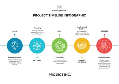 Free Attractive Timeline Infographic Template To Edit Online