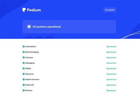 we made a list of the best status page examples for every use case
