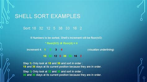 Shell Sort Shell Sort Founded By Donald Shell
