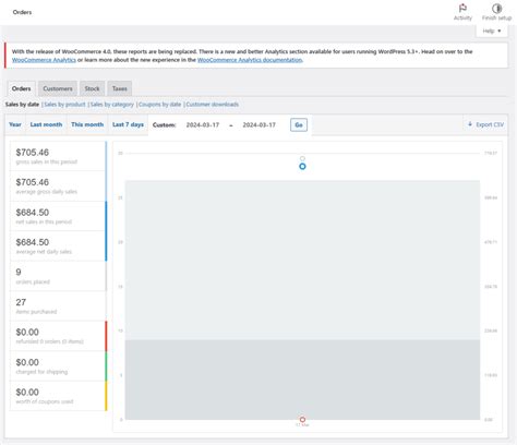 How To Export Orders From Woocommerce In Csv Or Xml Format
