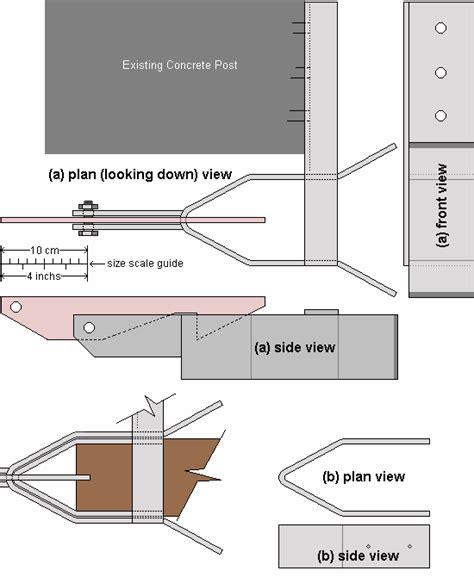 How To Make A Sliding Gate BuildEazy Sliding Gate Sliding Fence Gate Electric Sliding Gates
