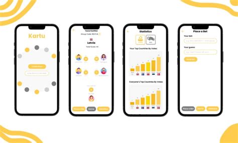 Design Wireframes Ux Ui Designs And Prototypes By Dominykasulc Fiverr