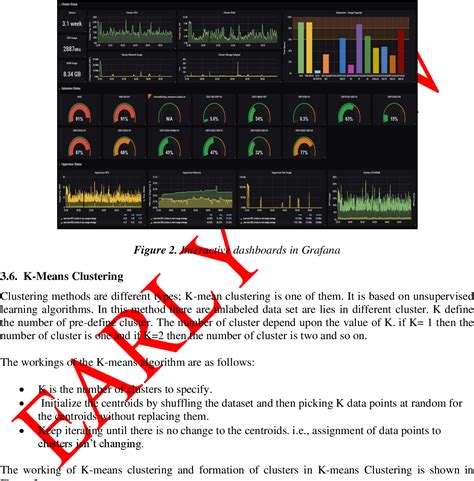 Figure 2 From Iot Based Humidity And Temperature Control System For