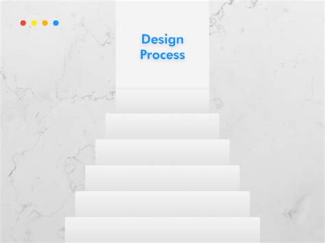 Ui Design Process 7 Steps For Mastery Alpha Efficiency ™