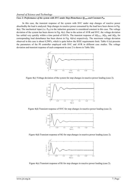 1firefly Algorithm Based Reactive Power Control Of An Isolated Wind Diesel Hybrid Power System