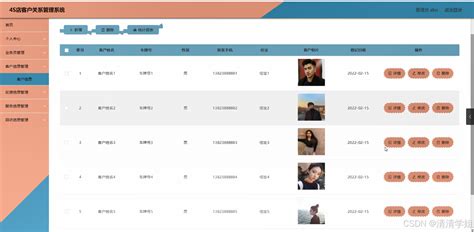 java计算机毕业设计4s店客户关系管理系统（开题 程序 论文） csdn博客