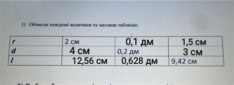 даю 100 балів допоможіть будь ласочка Школьные Знания Com