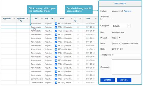 Top Tips To Track Time Like A Pro In Jira 👇🏻 Atlassian Community