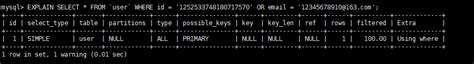 mysql数据库索引的类型、命名规范、建立原则以及索引失效的情况 索引命名规则 csdn博客