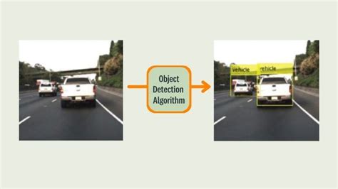 Make Training Process Productive With Kili Automl And Weights And Biases