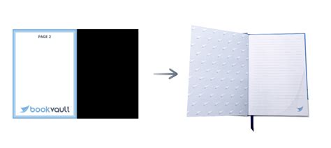 Print Custom Endpapers For Books Bookvault