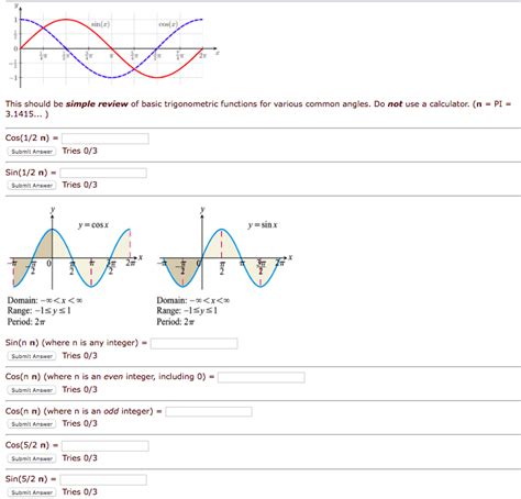 Solved Sin A Cos This Should Be Simple Review Of Basic
