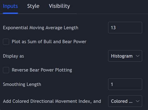 Pine Script How Can I Evenly Space Input Dropdowns In A Tradingview Indicator Settings
