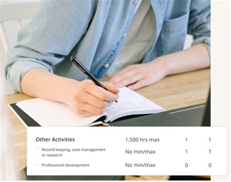 Time Tracking And Reporting Software For LCSW Track Your Hours