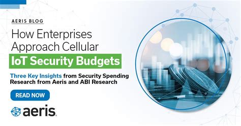 Aeris Iot Saas On Linkedin How Enterprises Approach Cellular Iot Security Budgets