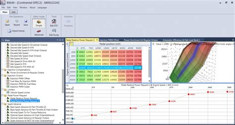 Bitedit Continental Gpec2 Module Chiptuningshop Chip Tuning Tools