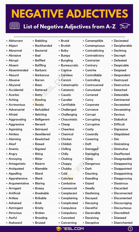 800 Negative Adjectives To Describe People Places Or Things • 7esl