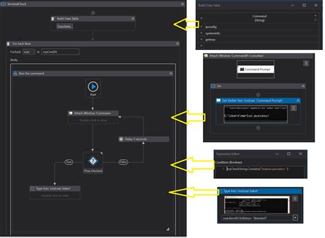 Command Prompt Terminal Automation Activities UiPath Community Forum